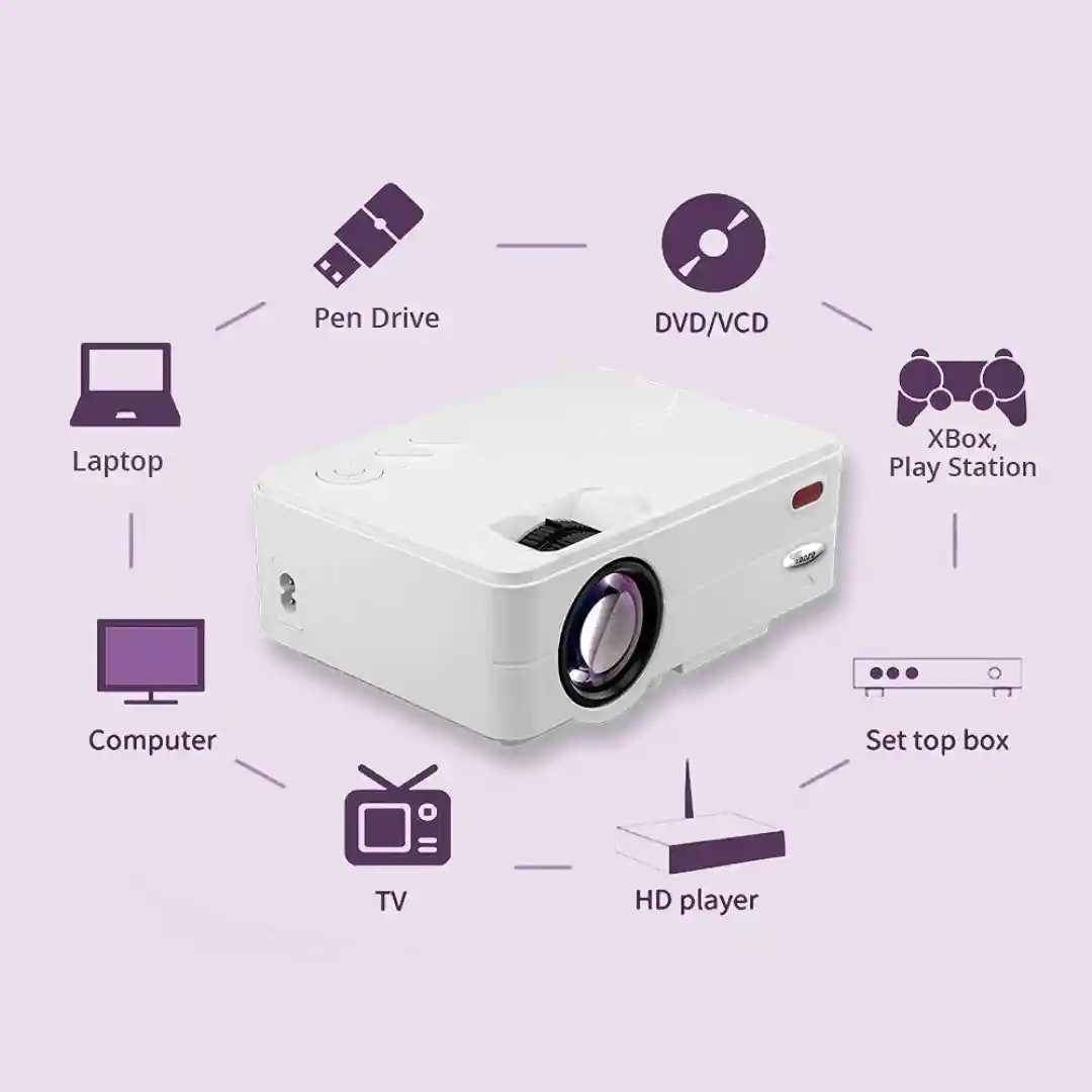 Basic Projectors