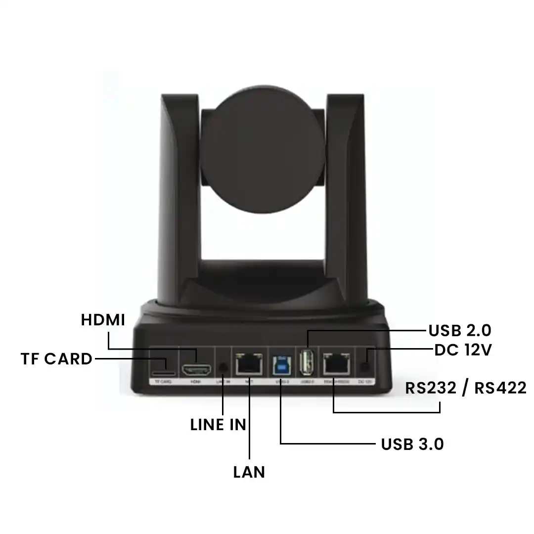 PTZ Camera